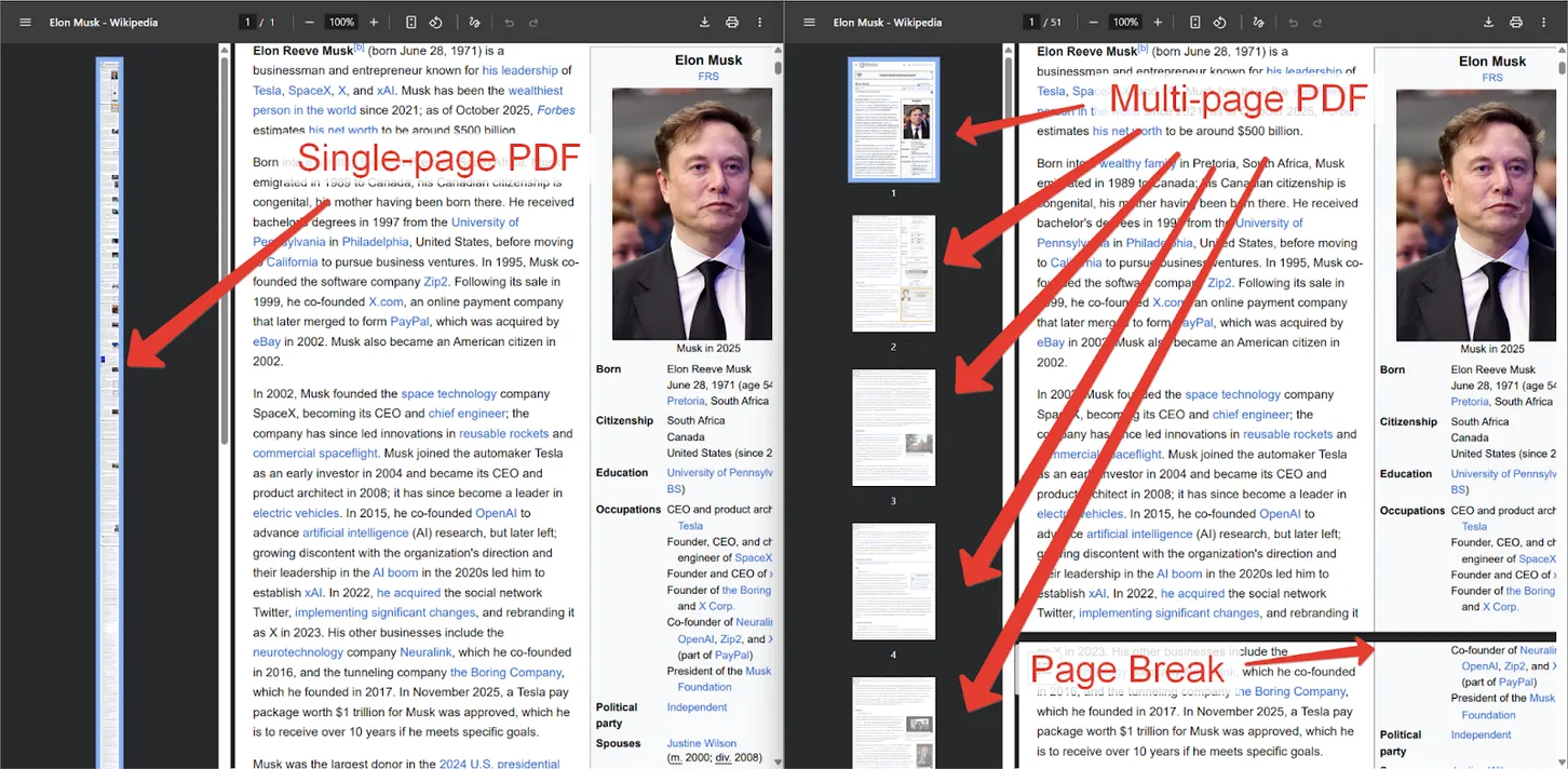 Web Page to PDF Converter